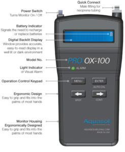 Digital Oxygen Purge Monitor | PRO OX-100 | Aquasol Welding