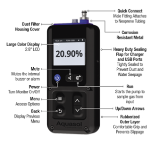 POM - Aquasol Welding